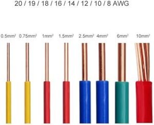 Fios AWG para Milímetros